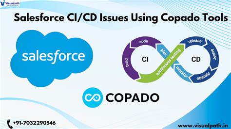 Troubleshooting Salesforce Cicd Issues Using Copado Tools Best