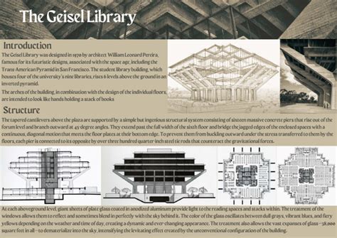 The Geisel Library Pdf