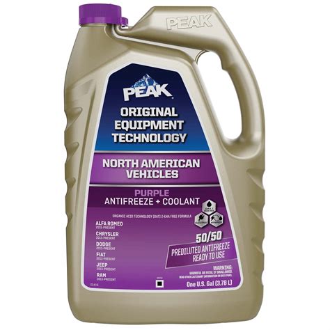 Best Antifreeze For Dodge Cars Trucks And Suvs