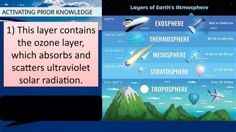 Types Of Clouds And Its Other Special Types Pptx