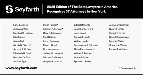 I Am Honored To Have Been Named Best Lawyers Ones To Watch In