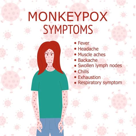 Sintomas Infográficos De Varíola De Macaco Na Ilustração Vetorial Humana Vírus De Surto De