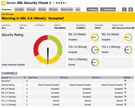 웹서버관리 네이버 블로그