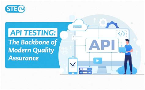 Why Api Testing For Modern Qa Teams Is Essential In 2026