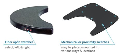 Alternative Drive Controls Head Array Sip And Puff And Switch Arrays