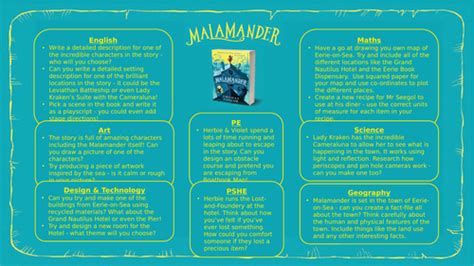 Malamander Whole Class Reading Comprehension Bundle And Themed Day Planning Teaching Resources