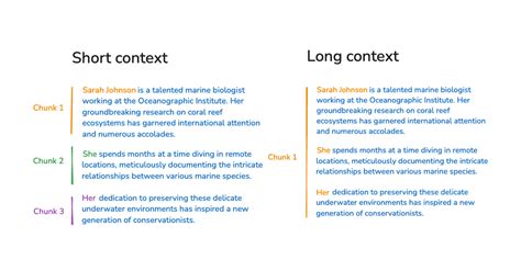 Github Assistant Interact With Your Github Repository Using Rag And