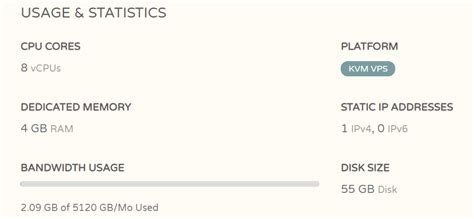 Ubuntu Vps 装什么桌面好？ 开发调优 Linux Do