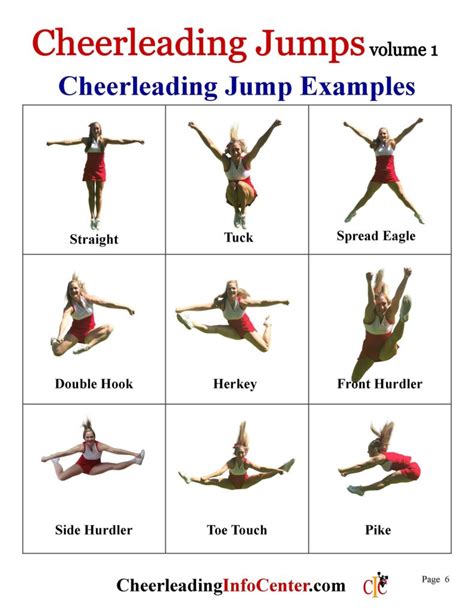 Printable Cheer Jumps Chart Free Printable Chart