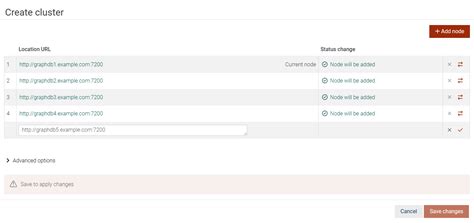 Creating And Managing A Cluster — Graphdb 110 Documentation