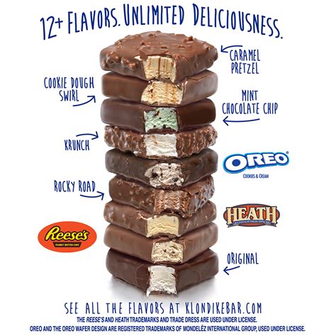 Klondike Bar