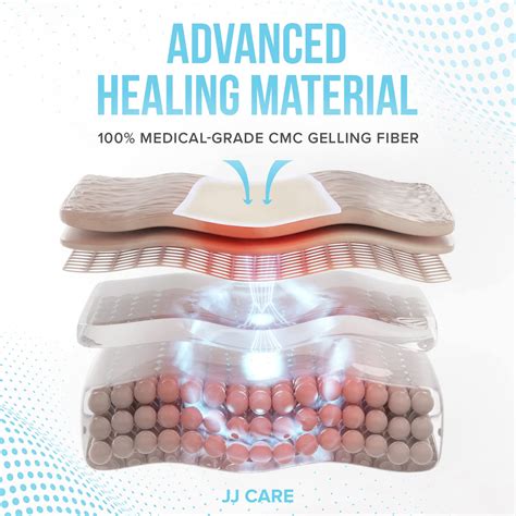 Jj Care Hydrocolloid Dressing 6x6 Pack 5 08mm Thick Large Hydrocol