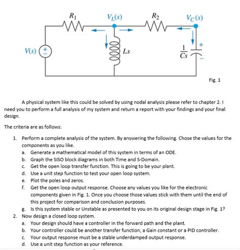 Solved A Physical System Like This Could Be Solved By Chegg