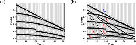 Seismic Linear Noise Attenuation Based On The Rotate Time Shift Fk Transform Semantic Scholar