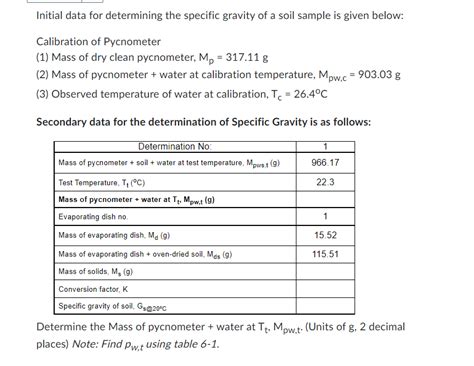 Answered Calibration Of Pycnometer 1 Mass Of Bartleby