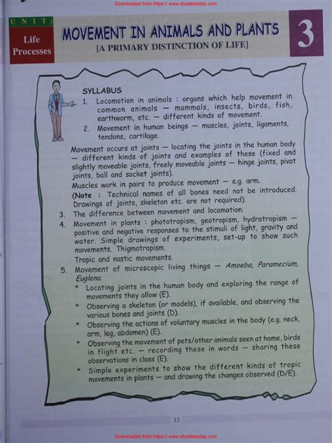 Icse Class 7 Biology Chapter 03 Movement In Animals And Plants Pdf