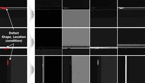 Our Generative Network Produces New Defect Images By Combining Defect Download Scientific