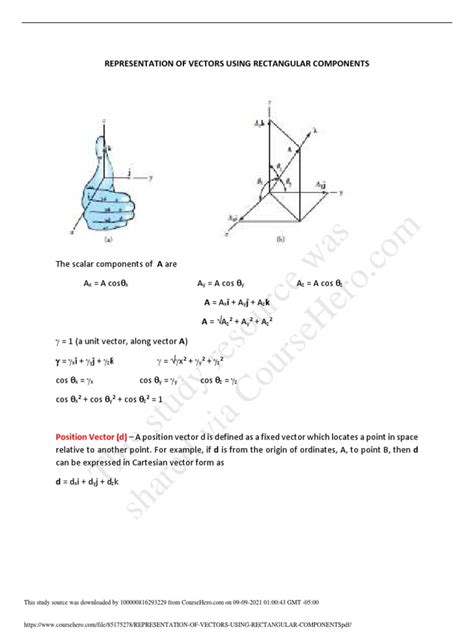 Rectangular Representation Of Vectors Calculating Components Of Position Force And Unit