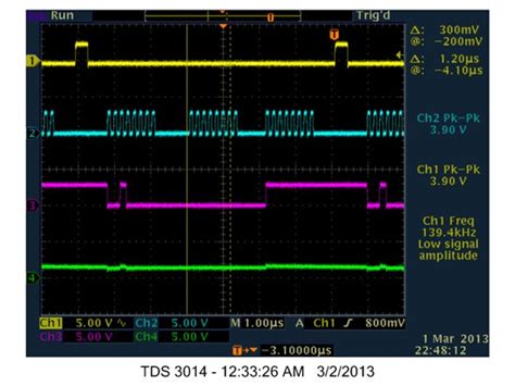 ADS1298 SPI Communication Data Converters Forum Data Converters TI E2E Support Forums