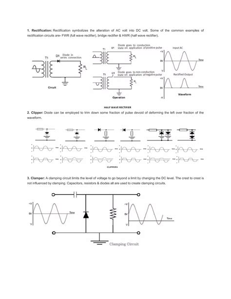 Basics And Typesofdiodes Pdf