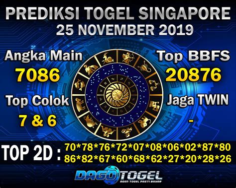 ტტ Data Hk 2019 Sampai 2021 ტტ Syair Hk Lengkap Hari Ini