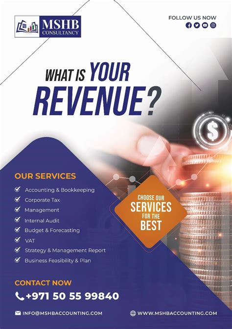 mohammed salahuddin posted on linkedin