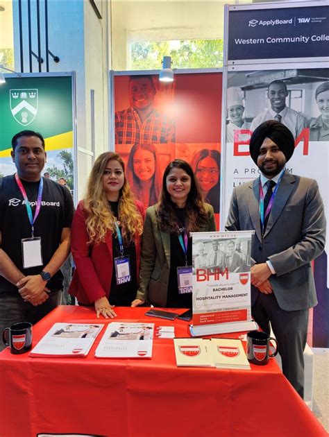 Komal Kaur Saluja On Linkedin Trw2023