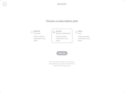 Tutorial Build Something New With Django And React