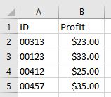 How To Quickly Convert Csv File To Columns In Excel