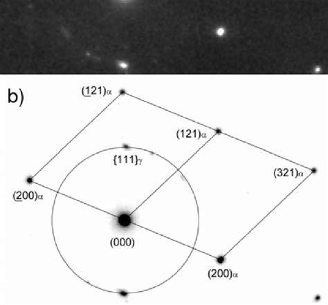 A Electron Diffraction Pattern Of A Region In Figure 6 B