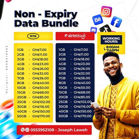 Data Bundle Flyer Design Flyer Template Offers Flyer Flyer Design