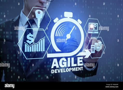 Concept Of Agile Software Development Stock Photo Alamy