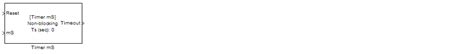 Waijung Blockset Block References Misc Timer Timer Ms