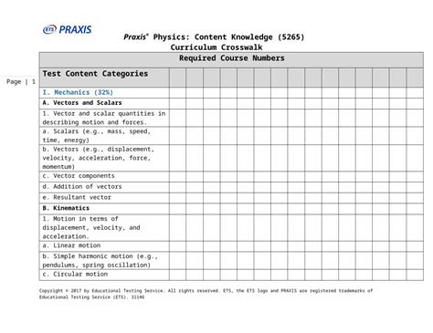 Docx · Web Viewhow To Analyze Simple Series Parallel And