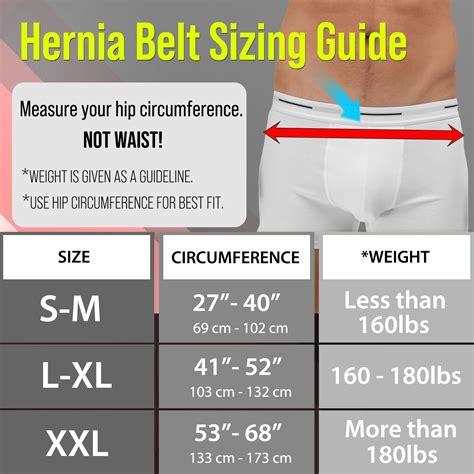 Abdominal And Umbilical Hernia Belt For Men Or Women Blitzu