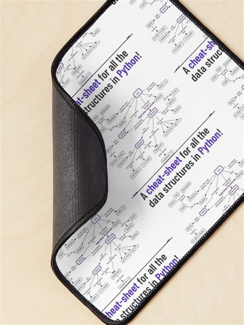 A Python Cheet Sheet Mouse Pad For Sale By Coolkiwie Redbubble