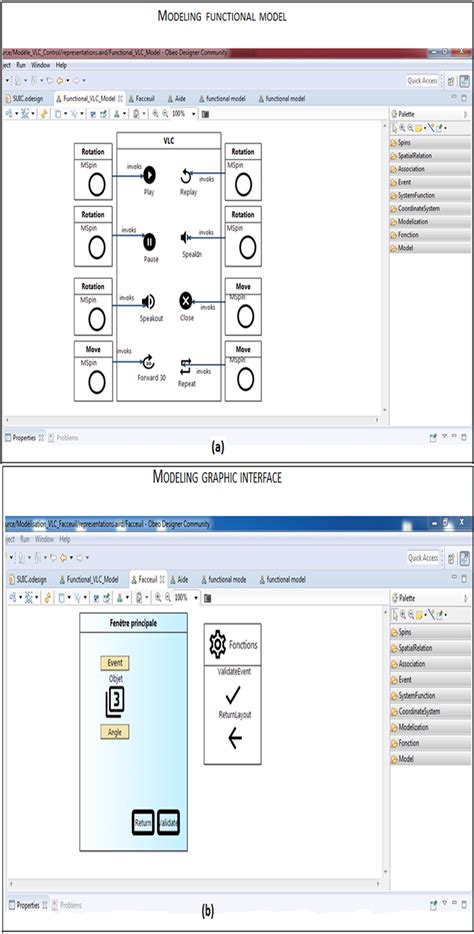 modeling the functional model and the graphical interface of the