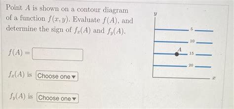 Solved Point A Is Shown On A Contour Diagram Of A Function Chegg
