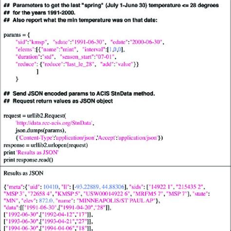 Example Of A More Complex Web Services Request From Within A Python