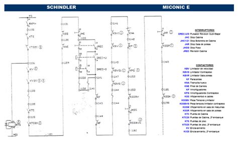 Esquema Schindler Miconic E Pdf