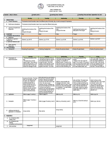 Dlp In Science 1 Sample Pdf Taste Hearing