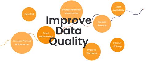 Aperio Datawise For Pi Infographic Aperio