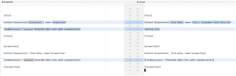 diff for multipart requests is incorrect · issue 2047 · wiremock