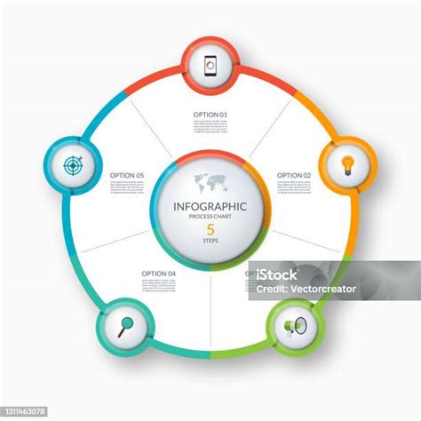 วงกลมอินโฟกราฟิก แผนภูมิกระบวนการ แผนภาพวงจร 5 ขั้นตอน แม่แบบเวกเตอร์สําหรับการนําเสนอทา