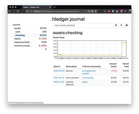 Tutorial Hledger Web Hledger