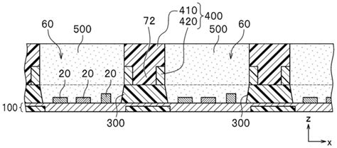 发光装置的制造方法以及发光装置与流程