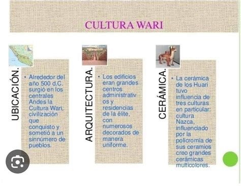 Mapa Conceptual De La Cultura Huari Brainly Lat