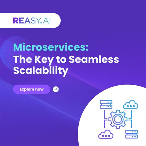 Reasy Inc On Linkedin Lowcode Microservices Scalability Agility