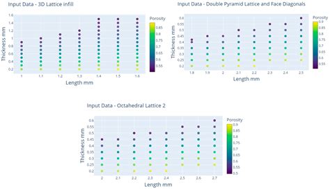 Crystals Free Full Text Optimization Of Additively Manufactured And