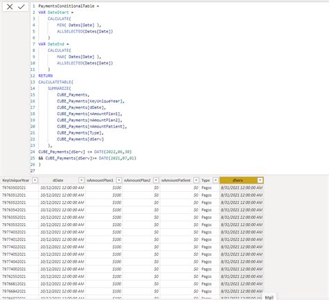Solved Re Filtering A Table By Min And Max Date Selected